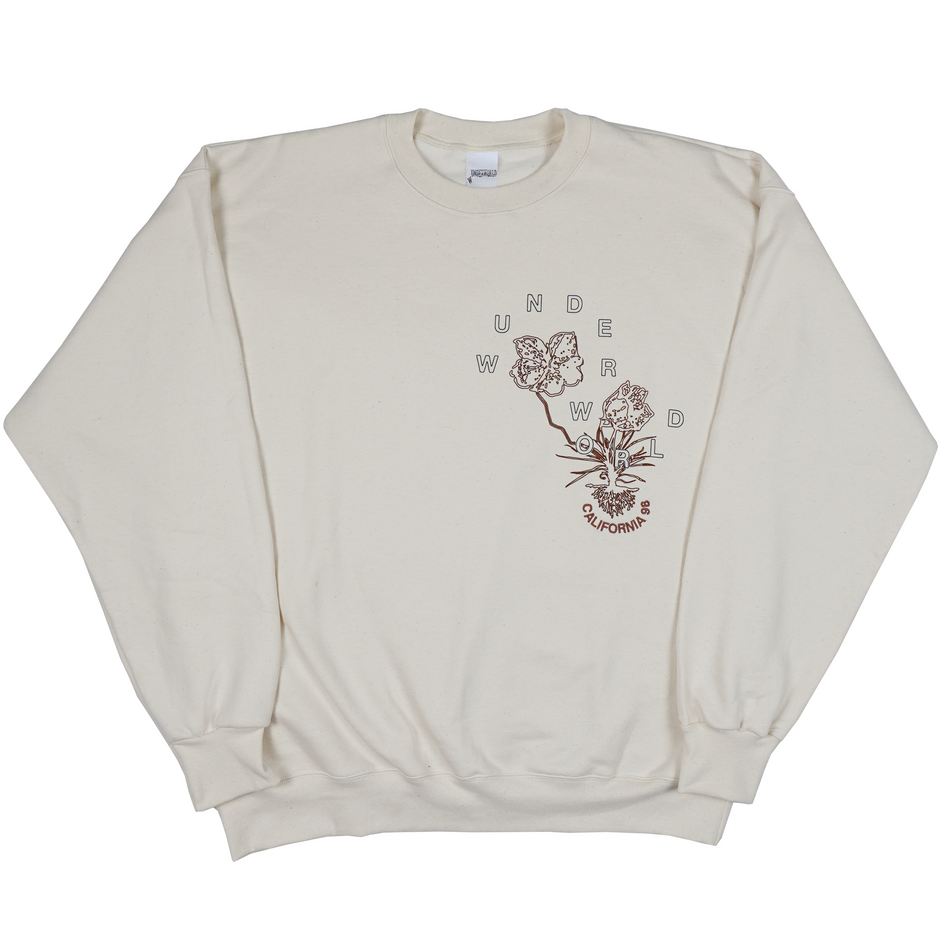 SHOP – WUNDERWORLD